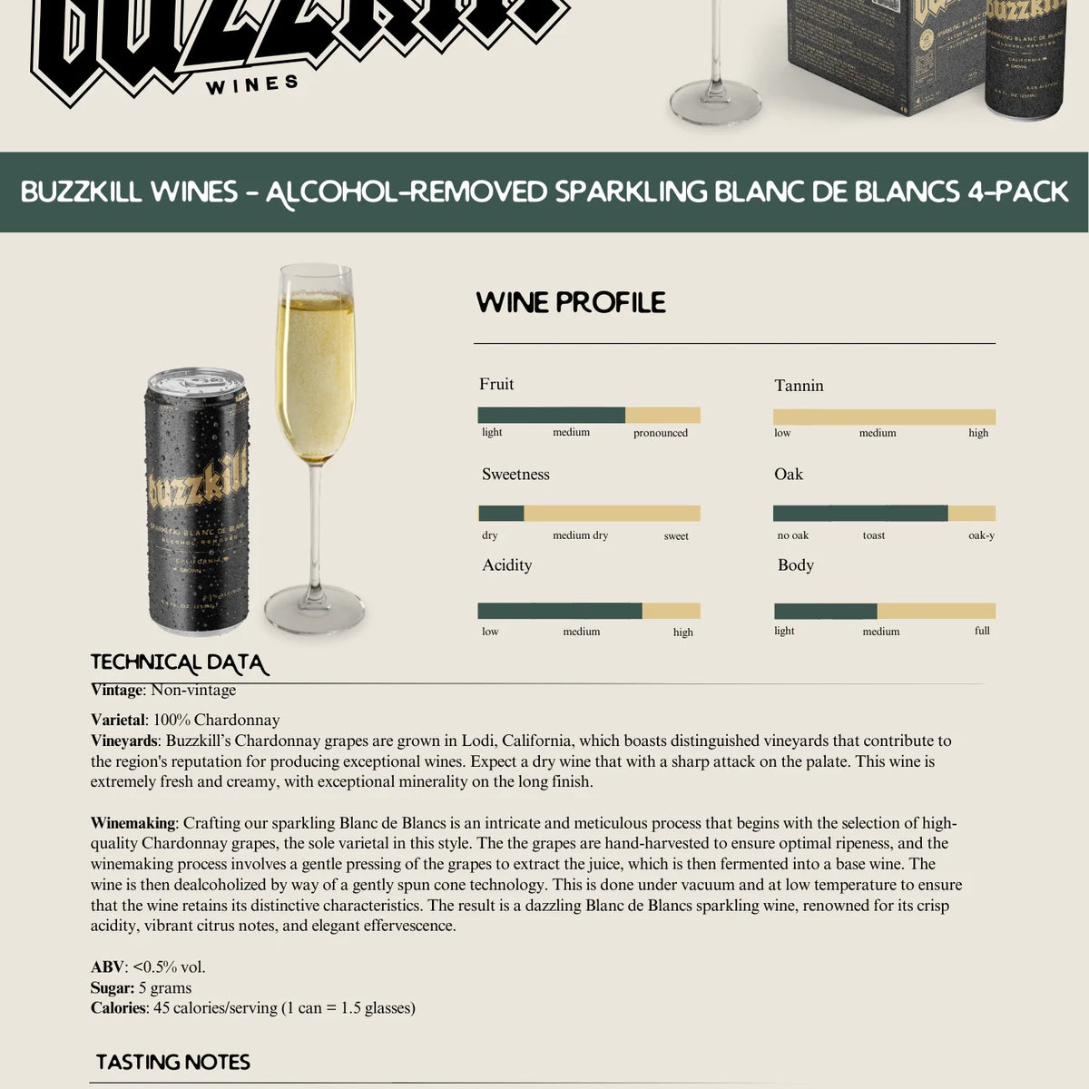 Buzzkill Blanc de Blancs (4 Pack) – NØLO